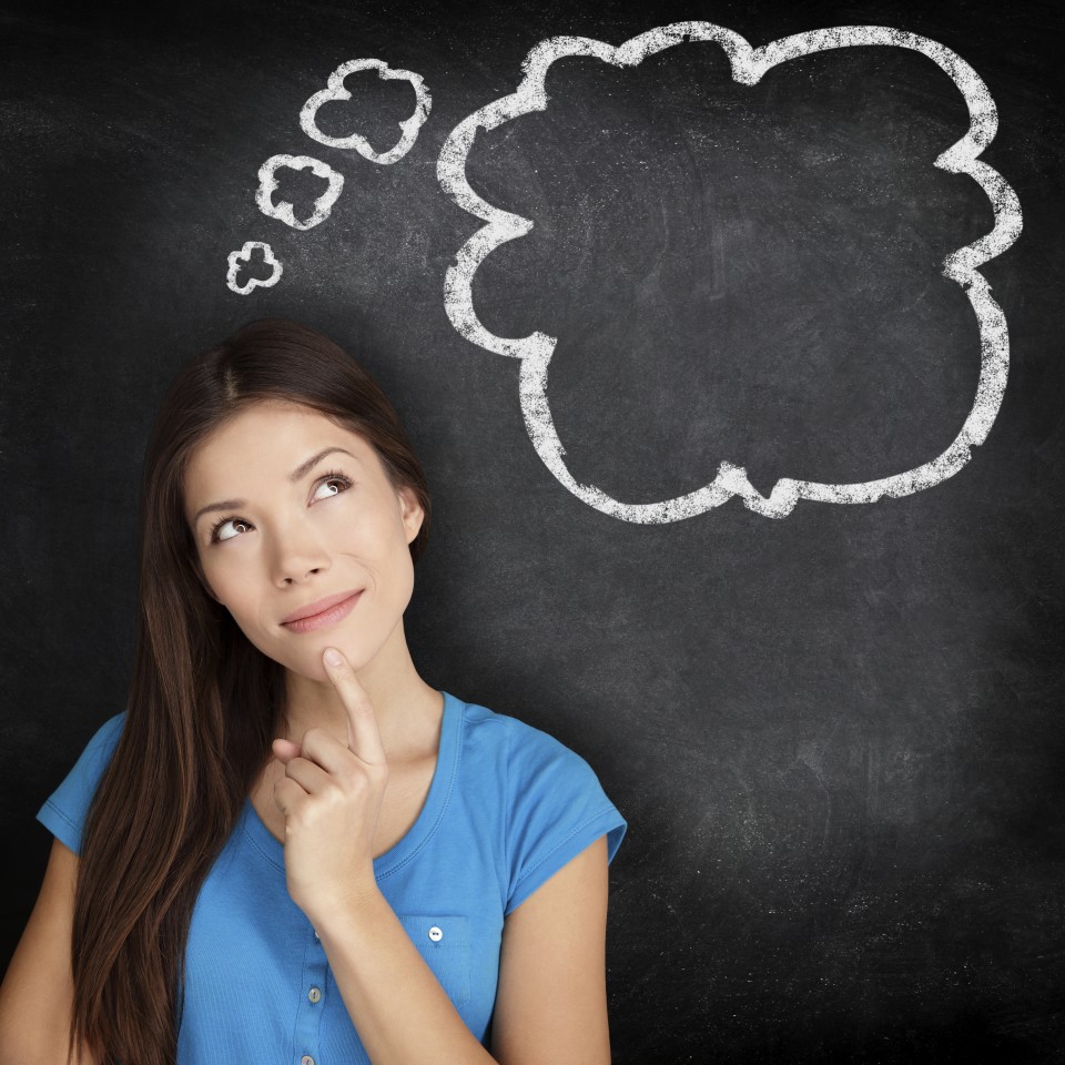 A Successful Blog Post in 5 Steps - BRANDco.